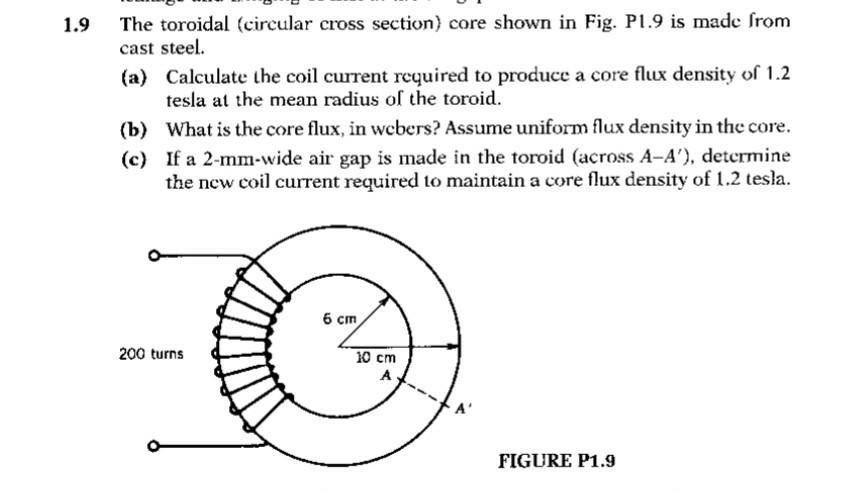 Solved 1.9 The toroidal (circular cross section) core shown | Chegg.com