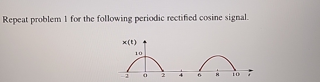 Solved For the periodic rectified cosine signal find the | Chegg.com