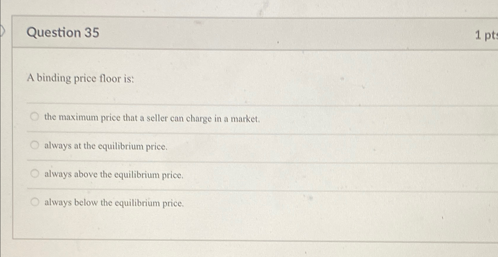 Solved Question 351ptA binding price floor is:the maximum | Chegg.com