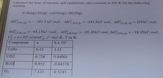 Solved Calculate the heat or reaction and clinium rate | Chegg.com