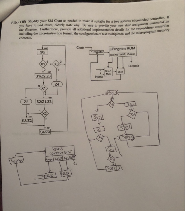 or a two address microcoded controller. If Plic) (15) | Chegg.com