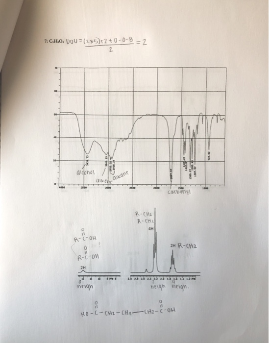 Solved for each problem you must:1) calculate the degree of | Chegg.com