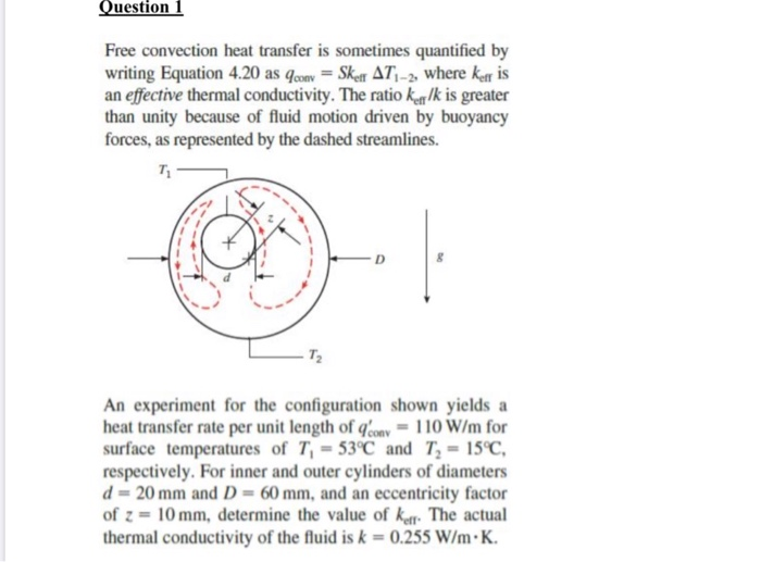 Solved Question 1 Free convection heat transfer is sometimes | Chegg.com