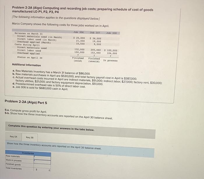Solved Problem 2-2A (Algo) Computing and recording job | Chegg.com