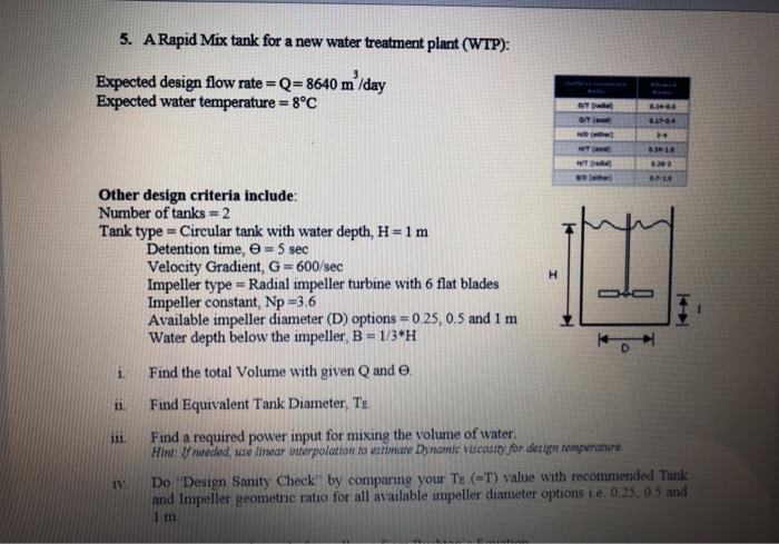 Solved 5. A Rapid Mix tank for a new water treatment plant | Chegg.com