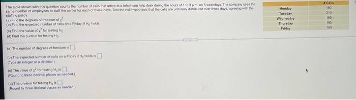 Solved The table shown with this question counts the number | Chegg.com