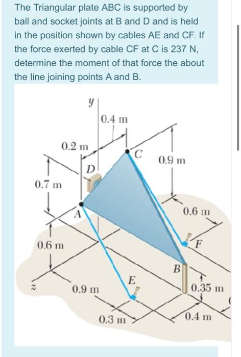 Solved The Triangular plate ABC is supported by ball and | Chegg.com