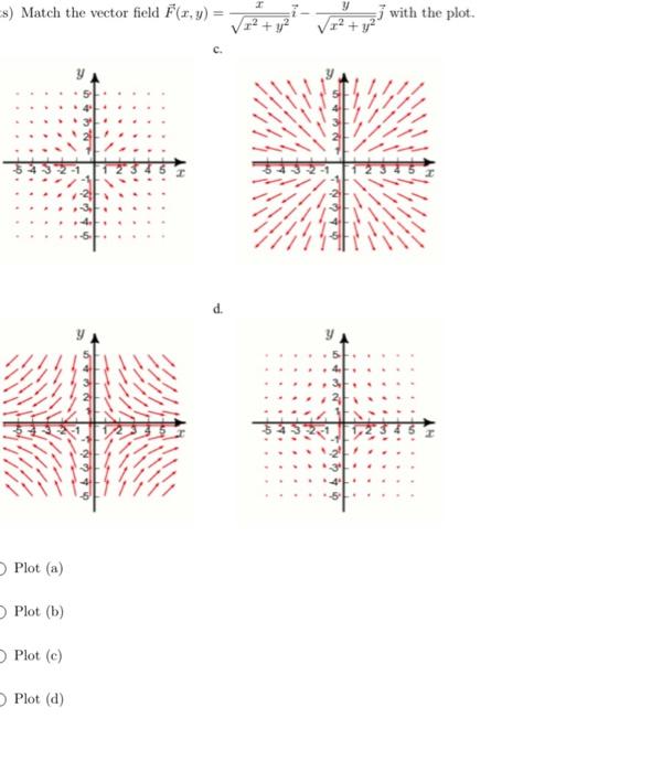 Solved S Match The Vector Field Fx Y Vi Tur Vity 