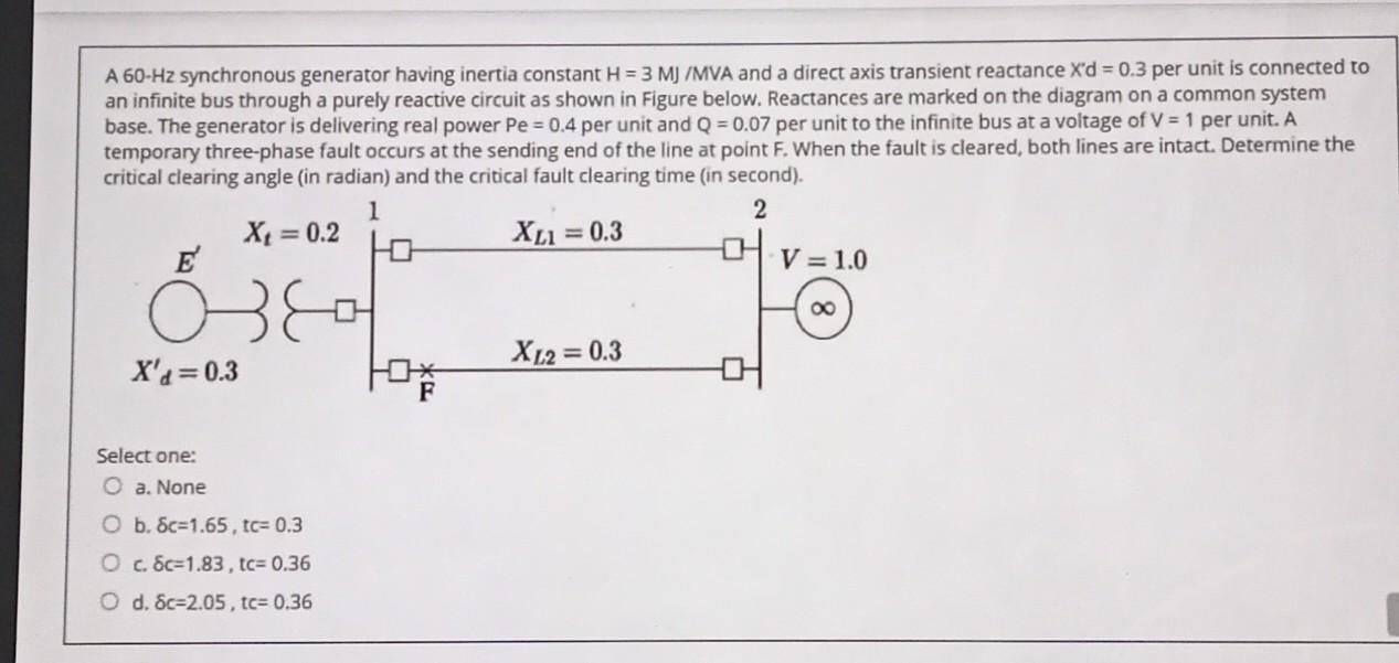 Solved A 60−Hz synchronous generator having inertia constant | Chegg.com