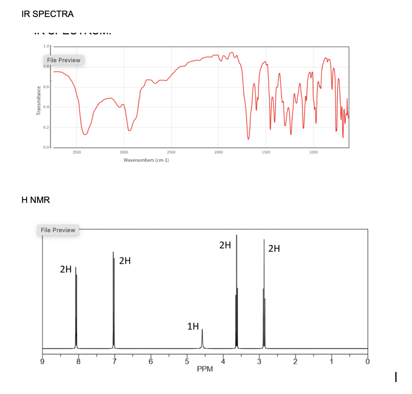 1. ﻿Calculate the degrees of unsaturation (DOU) | Chegg.com