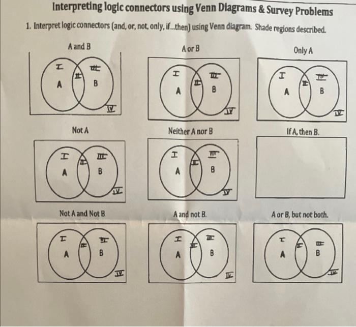Solved Interpreting logic connectors using Venn Diagrams \& | Chegg.com