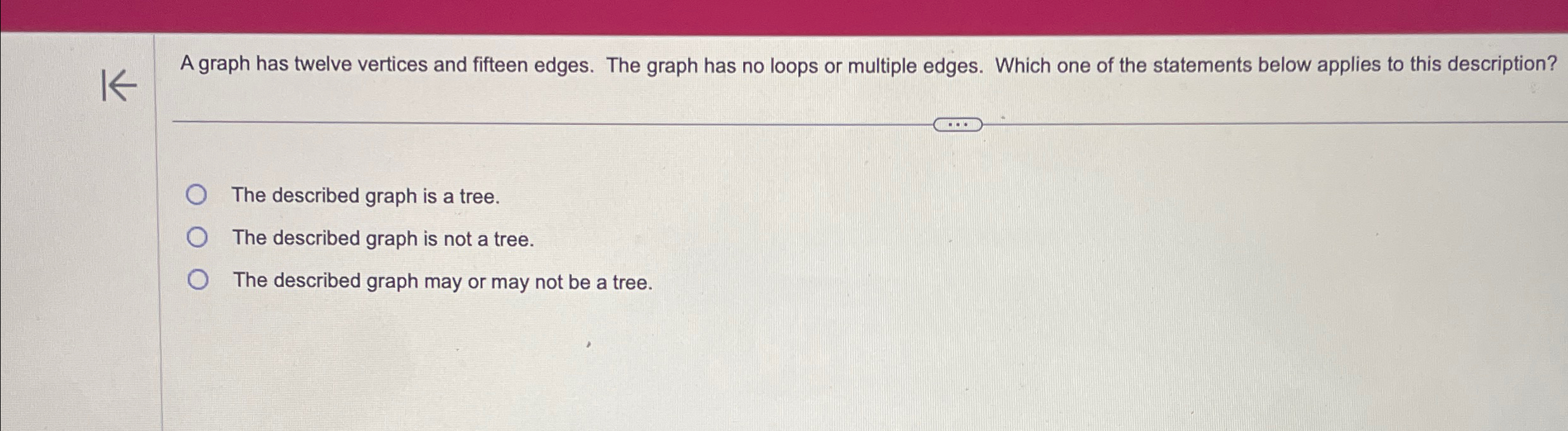 Solved A graph has twelve vertices and fifteen edges. The | Chegg.com
