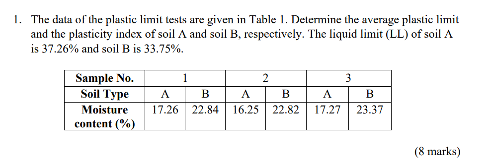 Solved Help me ﻿solve all these question step by ﻿step. Most | Chegg.com