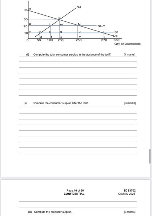 Solved monds (i) Compute the total consumer surplus in the | Chegg.com
