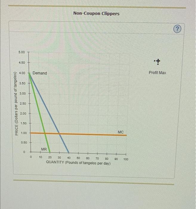 ack to Assignment Attempts Average/4 2. Recessions | Chegg.com
