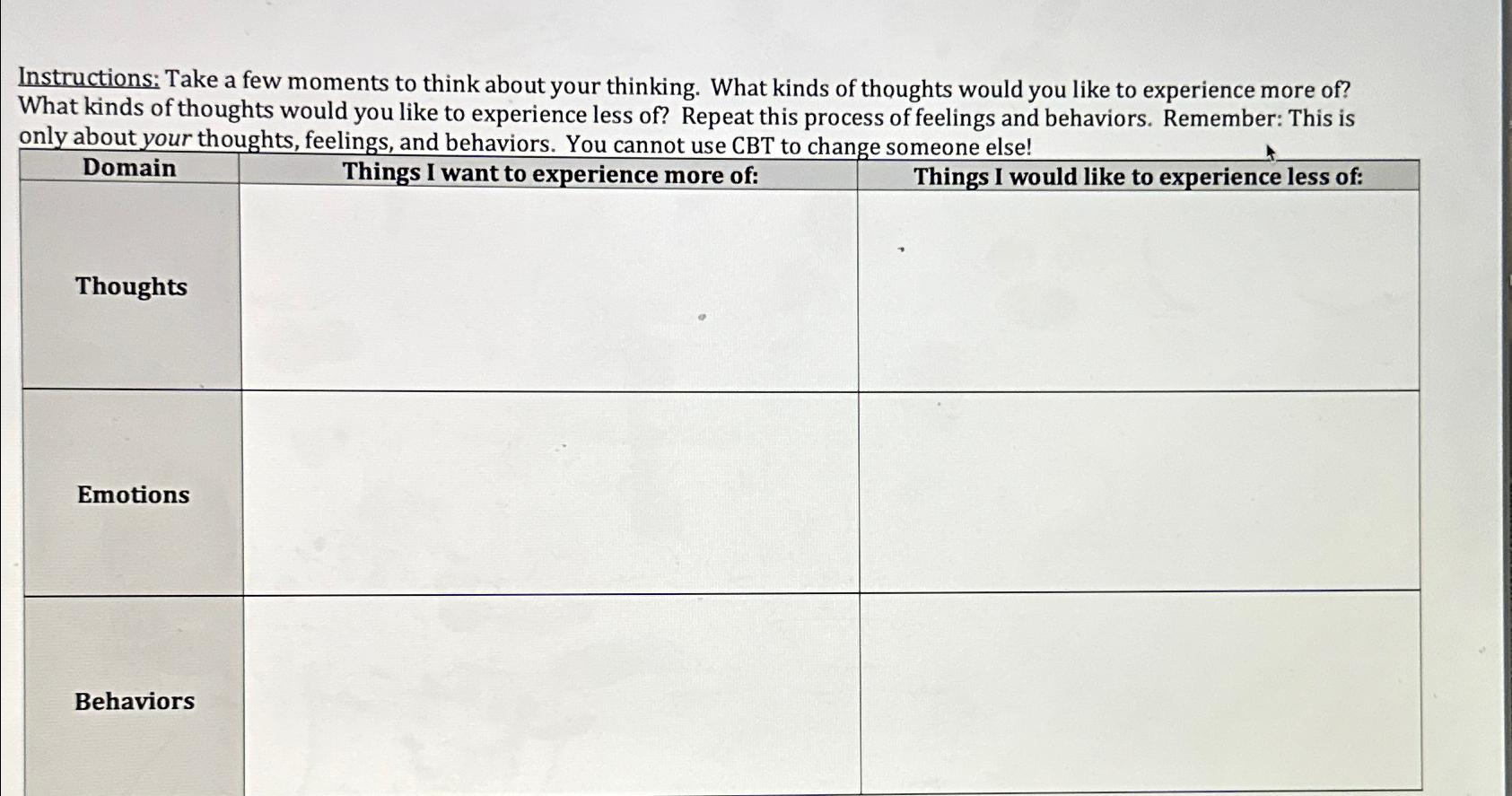 Solved Instructions: Take a few moments to think about your | Chegg.com