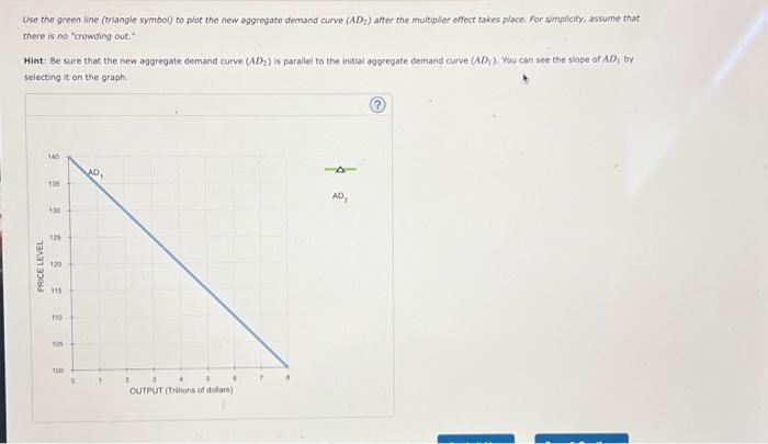 Solved Use the green line (triangle symbol) to plot the new | Chegg.com