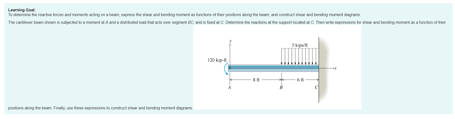 Solved Learning Goal: To determine all of the reactive | Chegg.com