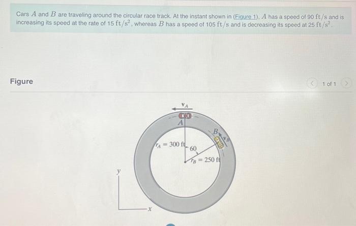 Cars A and B are traveling around the circular race | Chegg.com