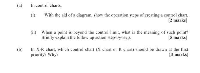 Solved (a) In control charts, (i) With the aid of a diagram, | Chegg.com
