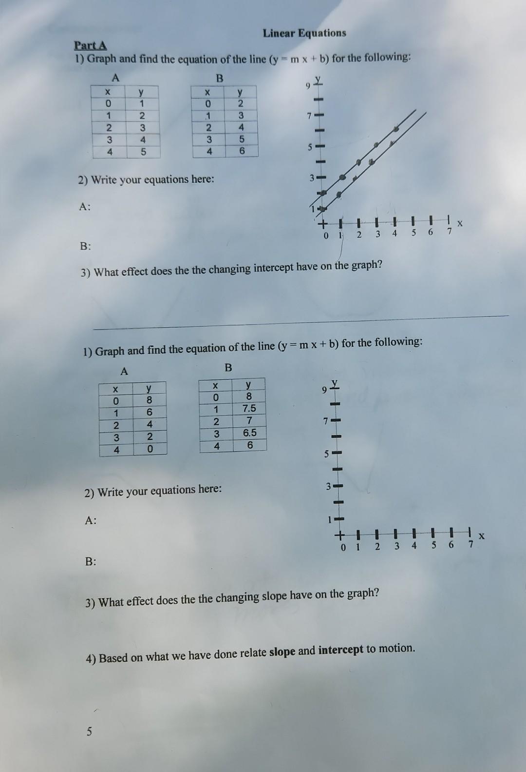 Solved Part A 1) Graph and find the equation of the line | Chegg.com