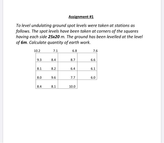 Solved Assignment #1 To level undulating ground spot levels | Chegg.com
