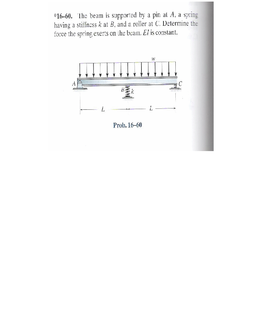 Solved The beam is supported by a pin at A, a spring having | Chegg.com