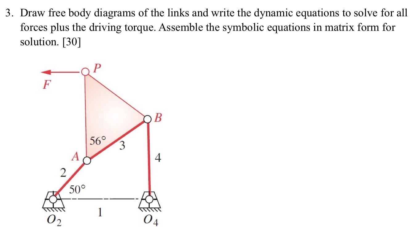 Solved Draw free body diagrams of the links and write the | Chegg.com