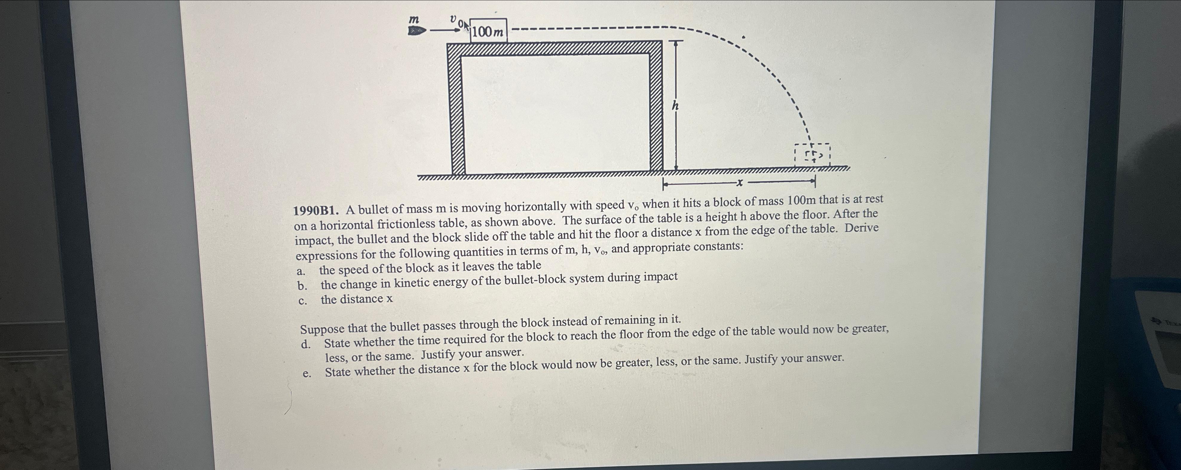 Solved 1990B1. ﻿A bullet of mass m ﻿is moving horizontally | Chegg.com