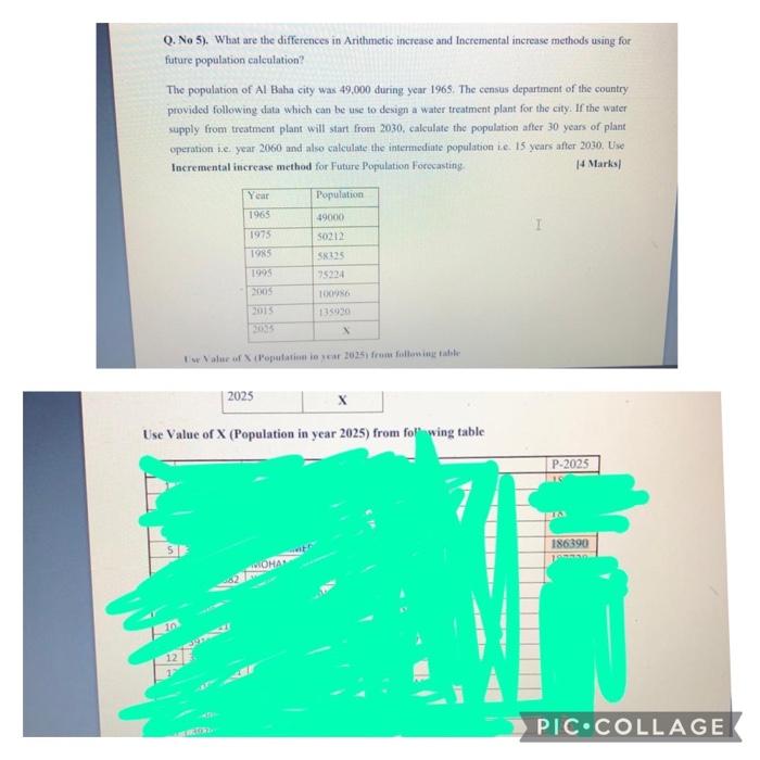 Solved Q. No 5). What are the differences in Arithmetic | Chegg.com