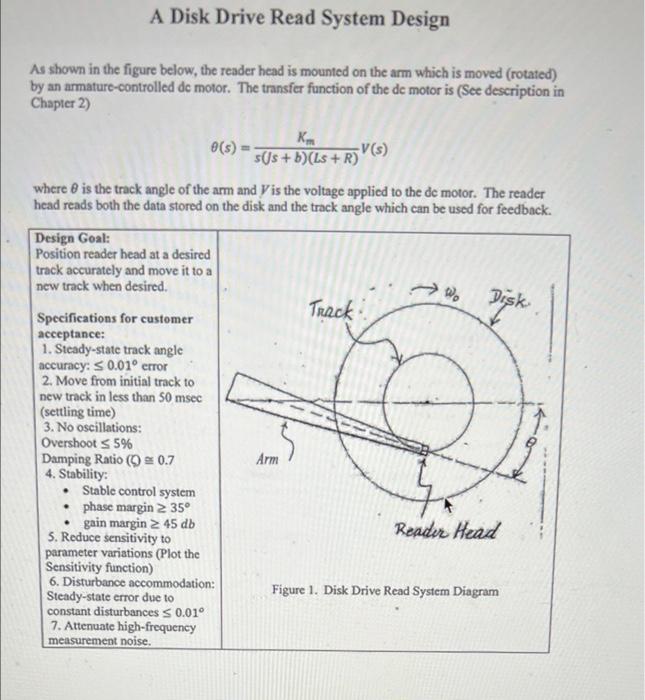 A Disk Drive Read System Design As shown in the | Chegg.com
