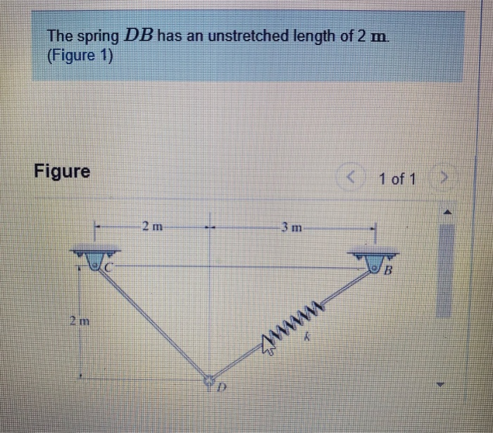 Solved The spring DB has an unstretched length of 2 m. | Chegg.com