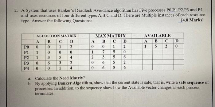 Solved 2. A System that uses Banker's Deadlock Avoidance | Chegg.com