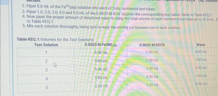 Solved Absorbance measurements for test solutions | Chegg.com