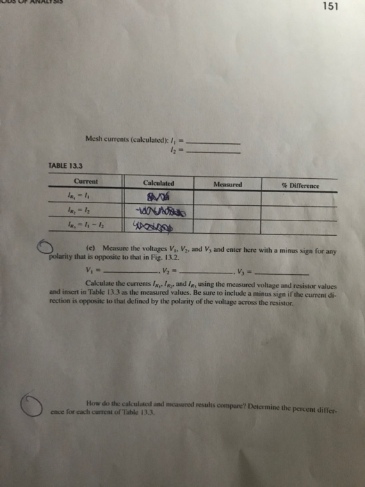Solved How do the calculated and measured results compare? | Chegg.com
