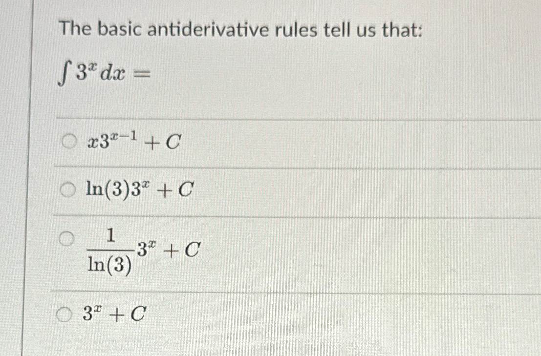 Solved The basic antiderivative rules tell us | Chegg.com