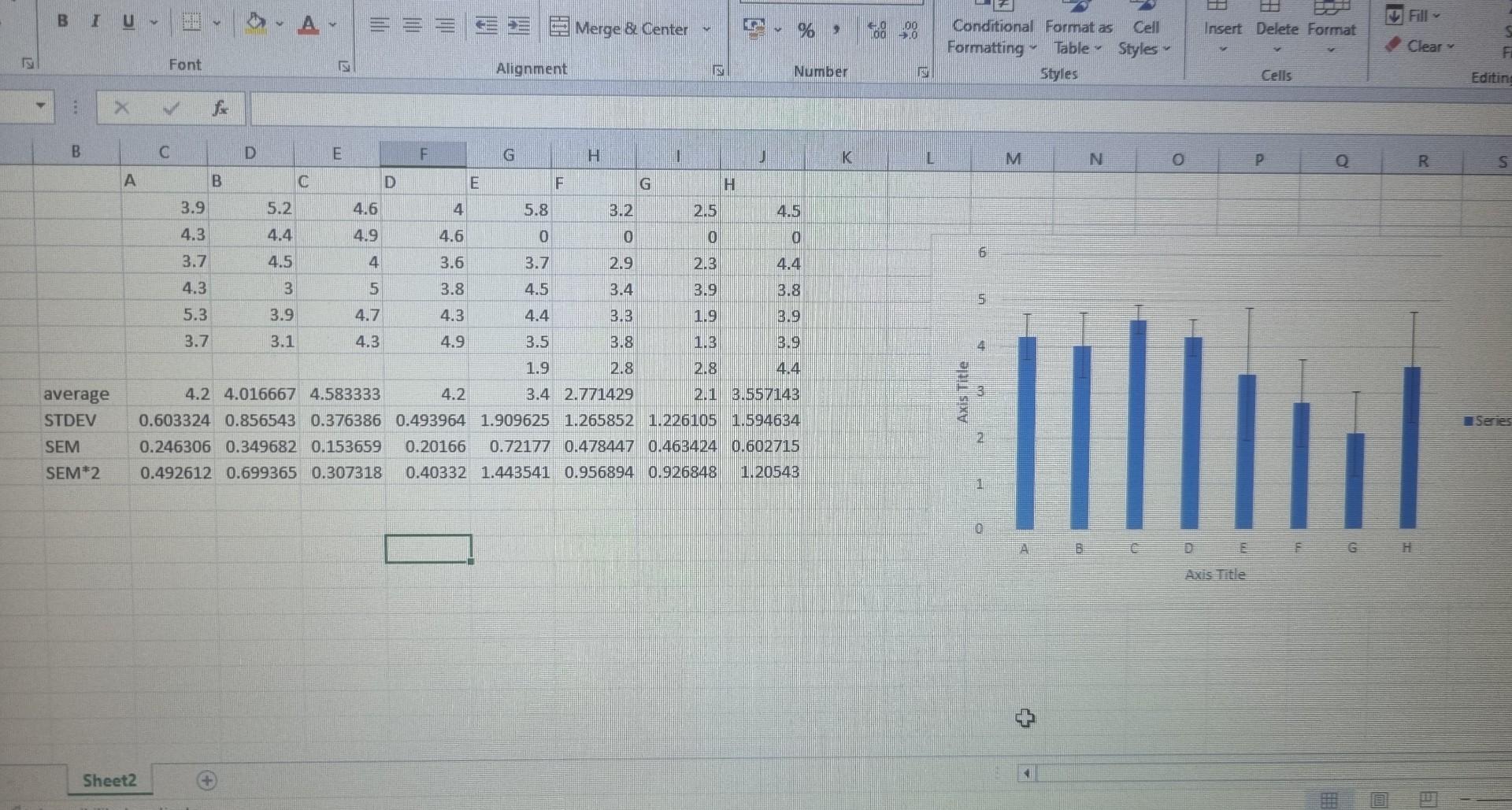 Solved Learning Objectives Analyse And Interpret The 4669