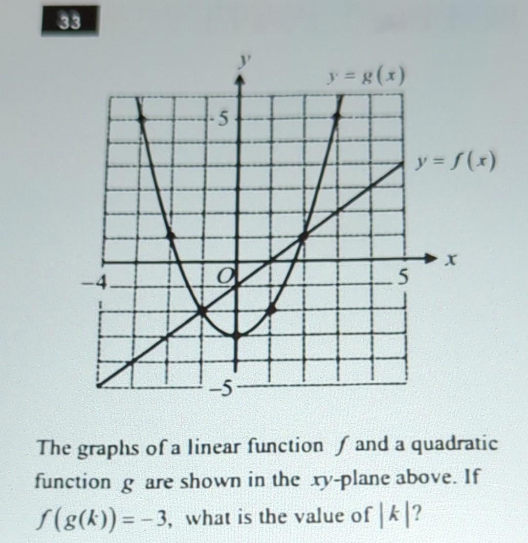 Solved The Correct Answer Is 1 But How Did They Get That