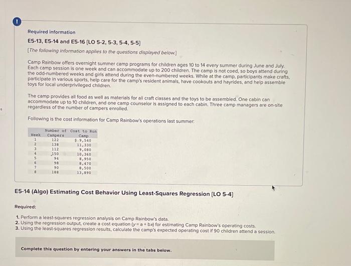 Solved Required information E5-13, E5-14 and E5-16 [LO 5-2, | Chegg.com