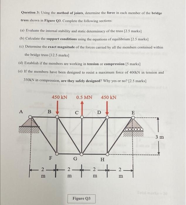 Solved Question 3: Using the method of joints, determine the | Chegg.com