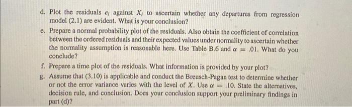 Solved In a small-scale regression study, five observations | Chegg.com