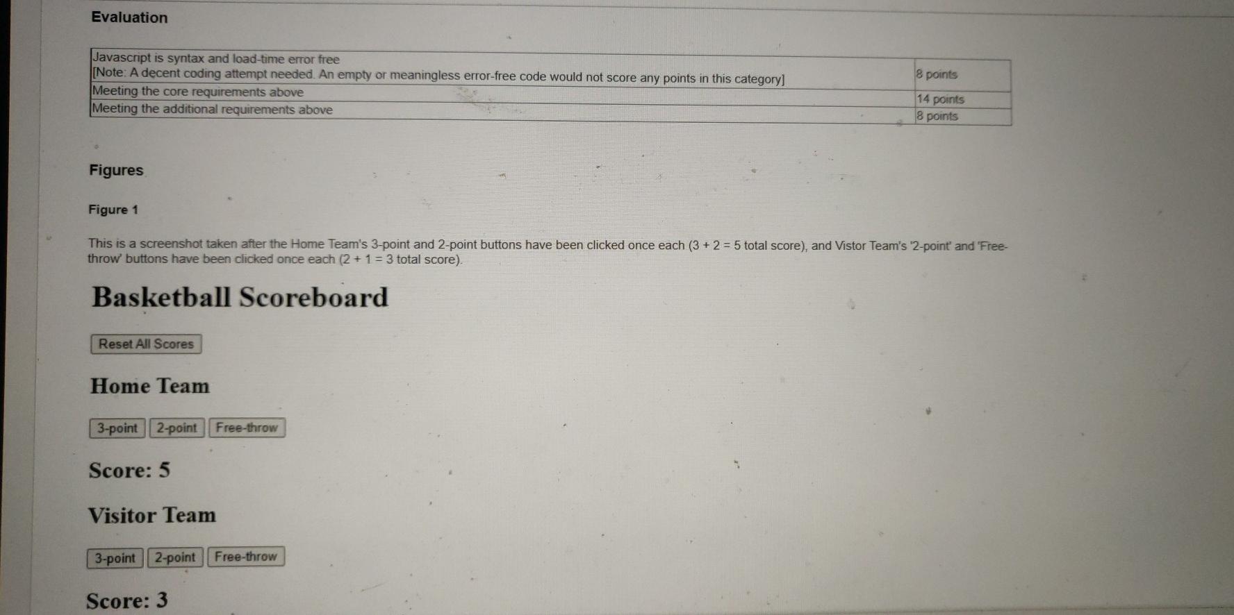 Solved QUESTION 1 Summary Create a Javascript based | Chegg.com