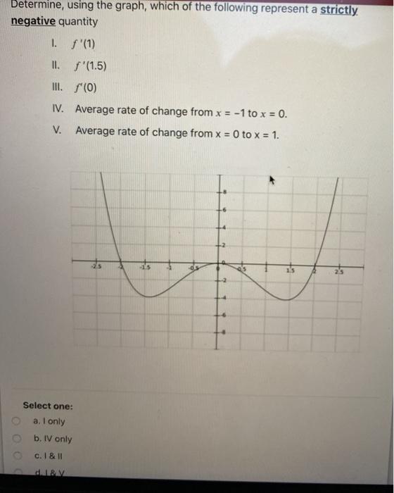 Solved Determine, using the graph, which of the following | Chegg.com
