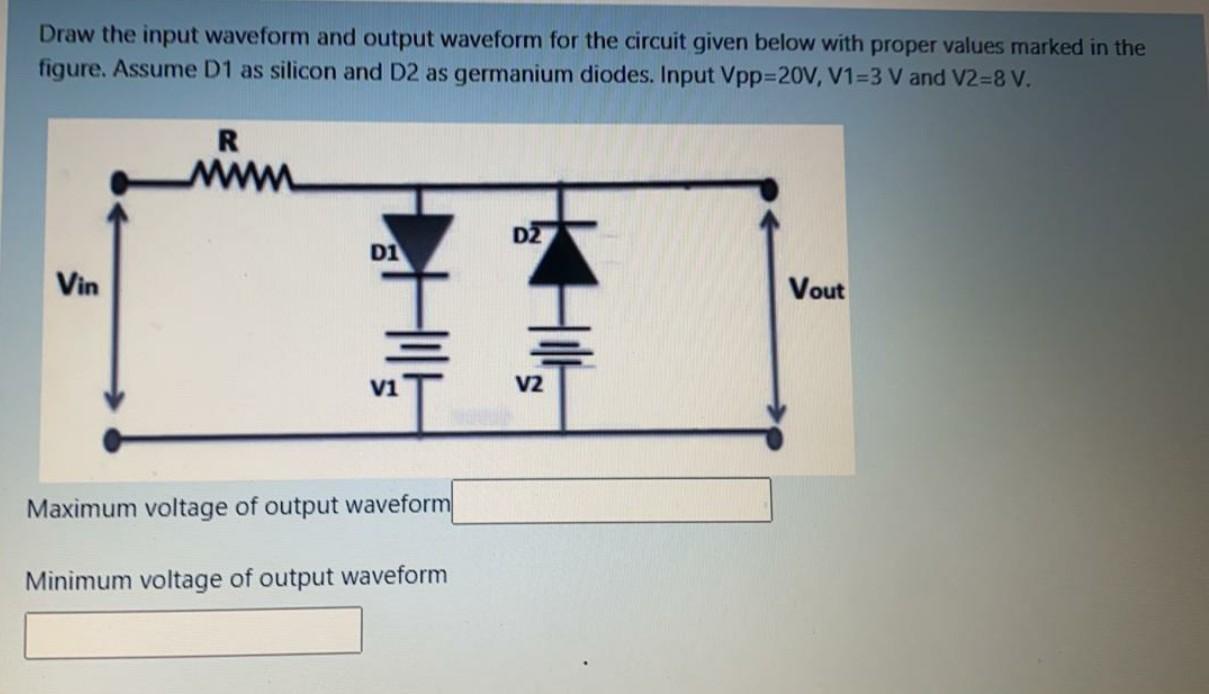 Solved Draw the input waveform and output waveform for the | Chegg.com