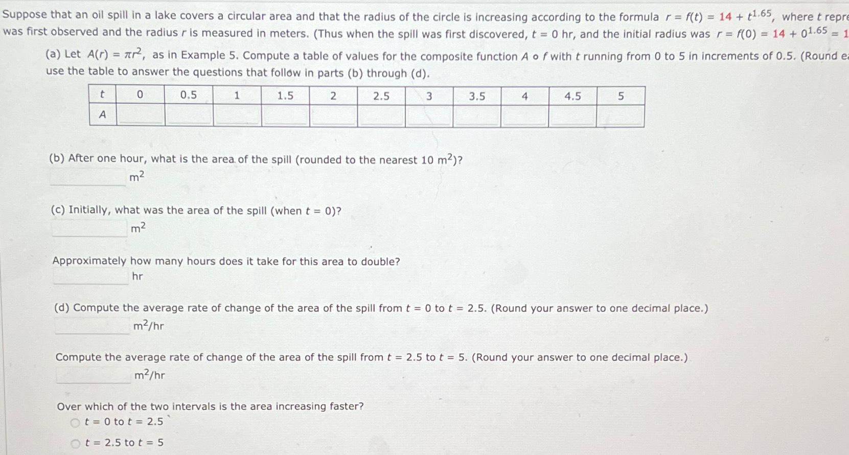 Solved Suppose that an oil spill in a lake covers a circular | Chegg.com