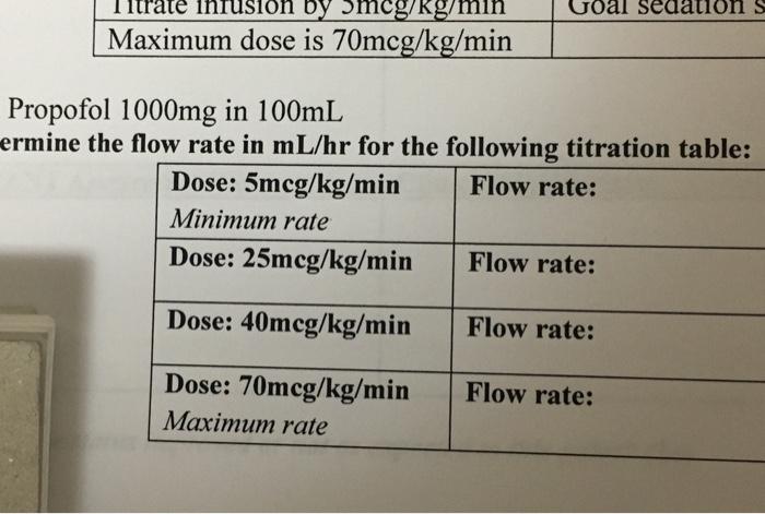 determine the flow rates of propofol in | Chegg.com