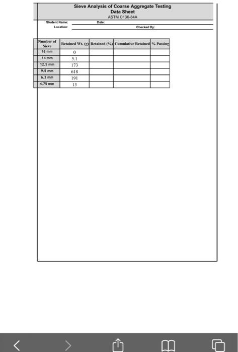 Solved Sieve Analysis of Coarse Aggregate Testing Data Sheet | Chegg.com