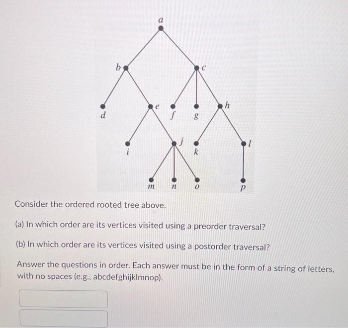 Solved Consider the ordered rooted tree above. (a) In which | Chegg.com