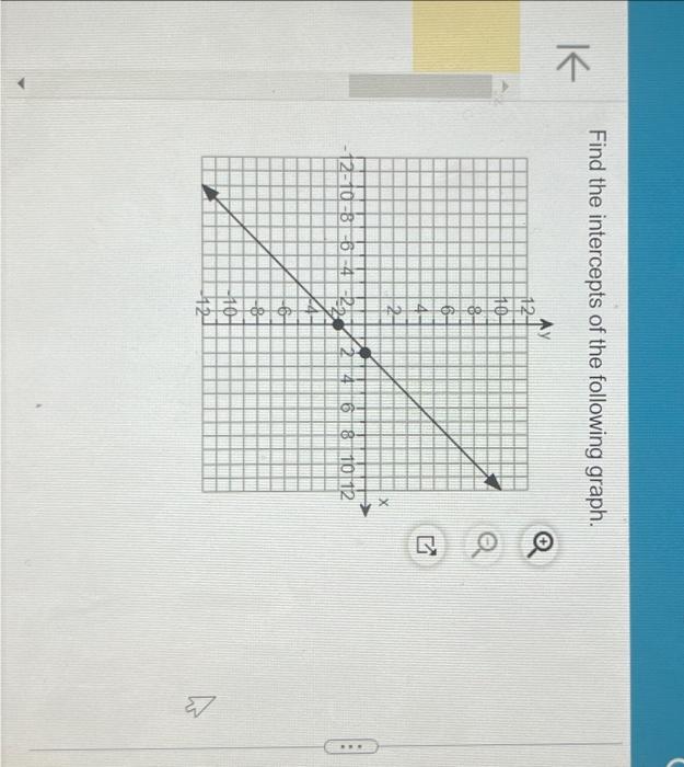 Solved K Find the intercepts of the following graph. NO 12- | Chegg.com