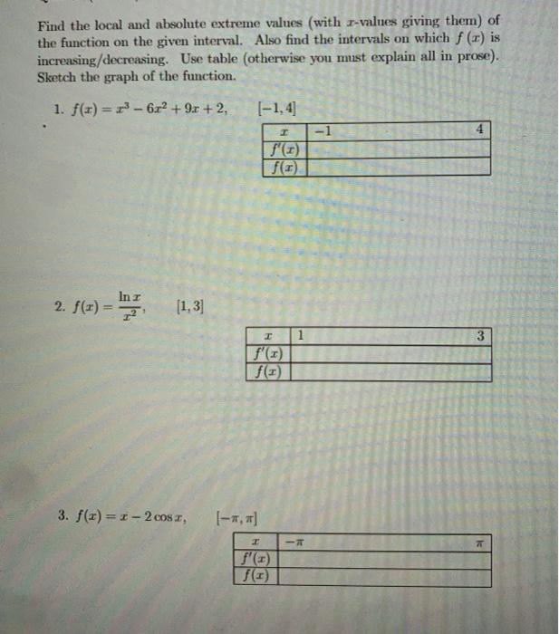 Solved Find the local and absolute extreme values (with | Chegg.com